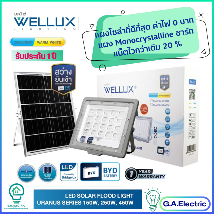 WELLUX โคมไฟฟลัดไลท์โซล่าเซลล์ มี 3 ขนาดให้เลือก 150W 250W 450W LED SOLAR FLOOD LIGHT รุ่น ...