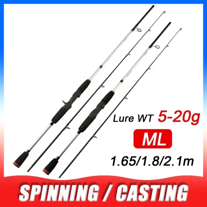 FESA New Max Drag 12KG Fishing Rod Carbon Fiber 1.65m 1.8m ML Power ...