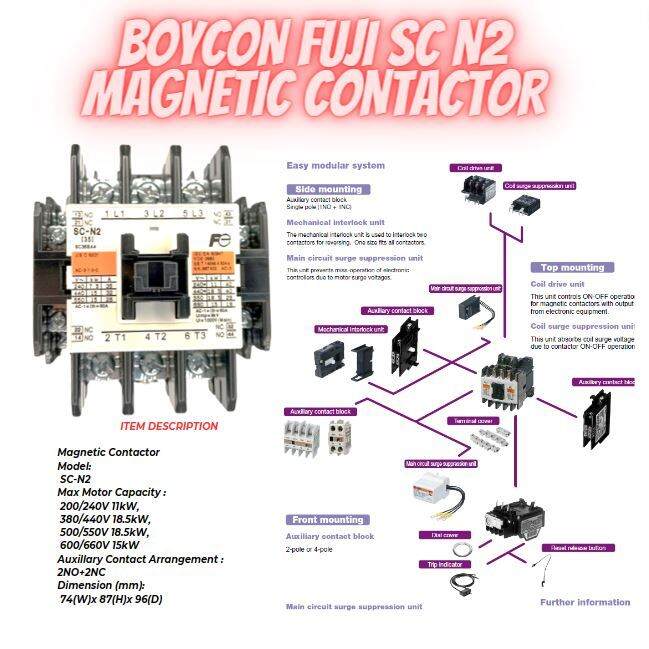 BOYCON FUJI ELECTRIC MAGNETIC CONTACTOR SCN2 | Lazada PH