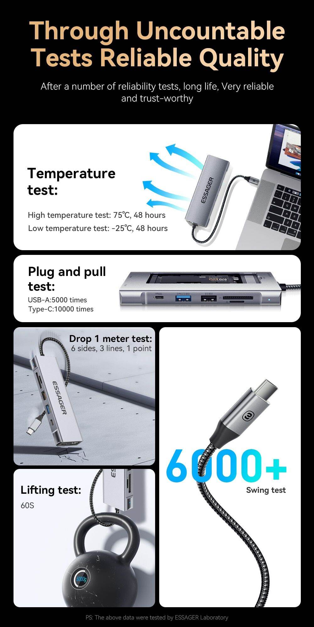 Essager 8พอร์ต USB ฮับ C พร้อมที่เก็บข้อมูลดิสก์ USB ประเภท-C เป็น HDMI-รองรับแท่นวางคอมพิวเตอร์ ...