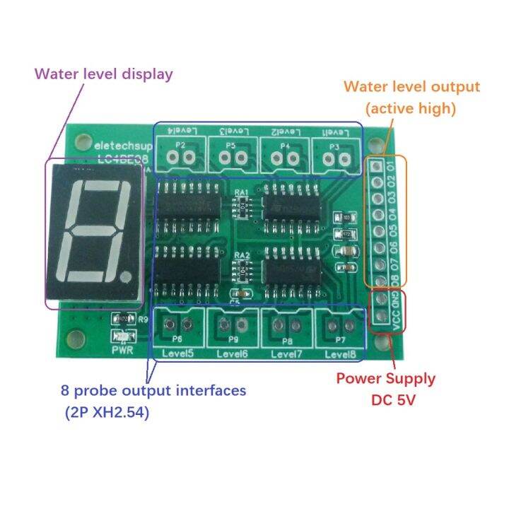 1PC DC 5V 8 Port Water Level Detect Display Board Liquid Controller Sensor Switch Module For ...