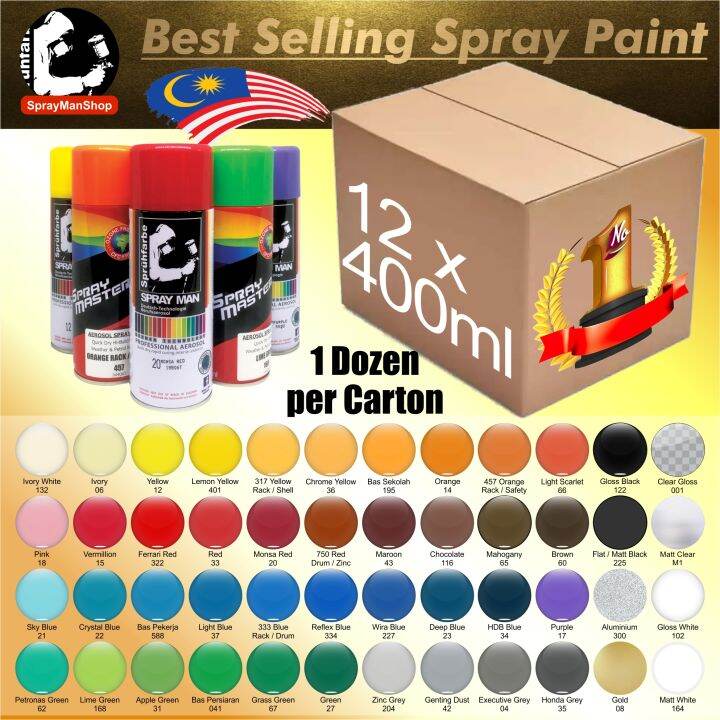 Spray Master Aerosol Spray Paint Automotive Quality Buatan Malaysia (1 ...