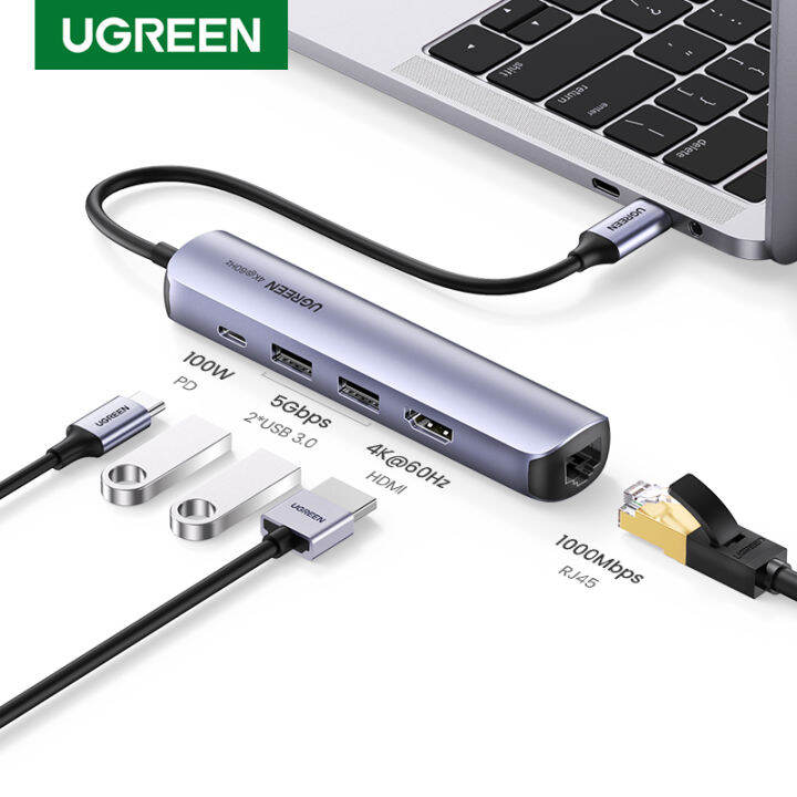UGREEN Type C to HDMI Hub Type C 4K HDMI USB C PD Charging for MacBook ...