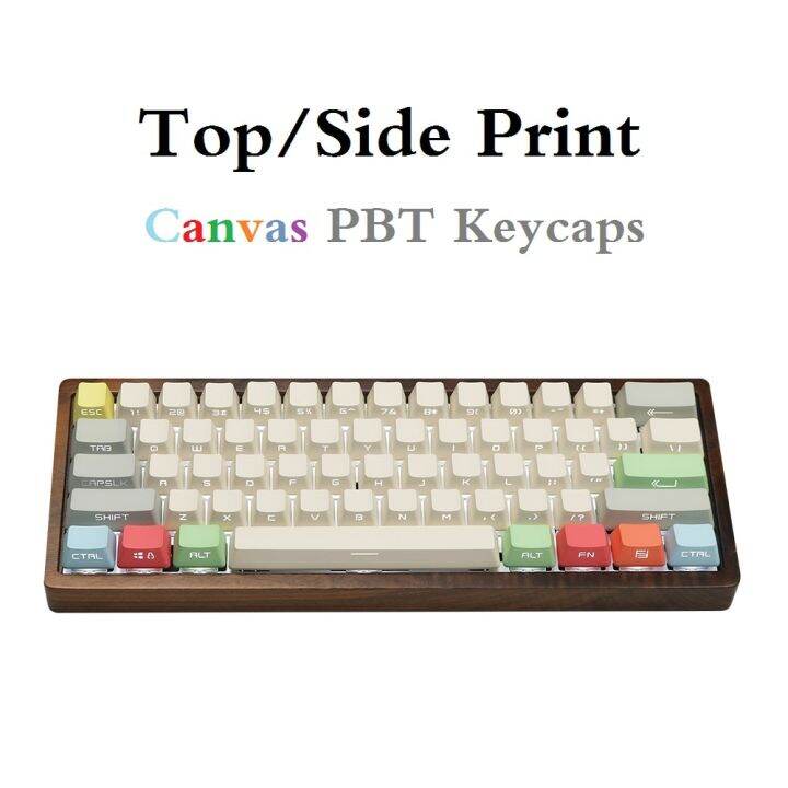 Canvas Light transmission Keycaps Side/Top Print 61 64 87 Key Double ...