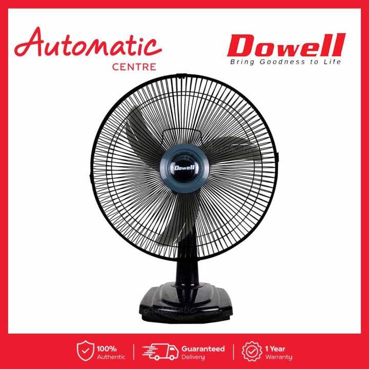 Dowell TF3-217 Dark Gray 16-inch Desk Fan with Thermal Fuse and ...