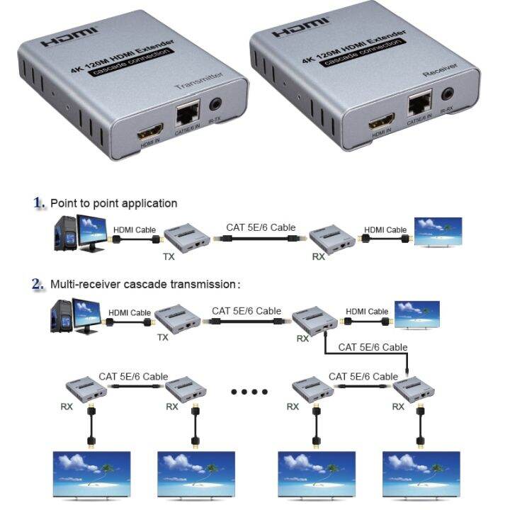 4K 120M HDMI Extender Cascade Connection Via Cat5e/6 CAT6 RJ45 Ethernet ...