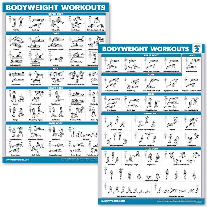 QuickFit : QKFBDW2P* โปสเตอร์ QuickFit Bodyweight Workout Exercise ...