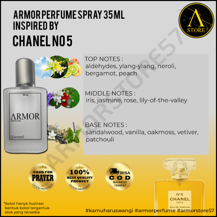 ARMOR PERFUME SPRAY 35 ML INSPIRED BY CHANEL NO 5 PARFUM PRIA DAN ...