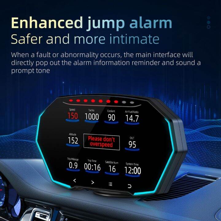 OBD METER GAUGE F11 WATER TEMP OIL TEMP GPS RPM SPEEDOMETER TACHO ...