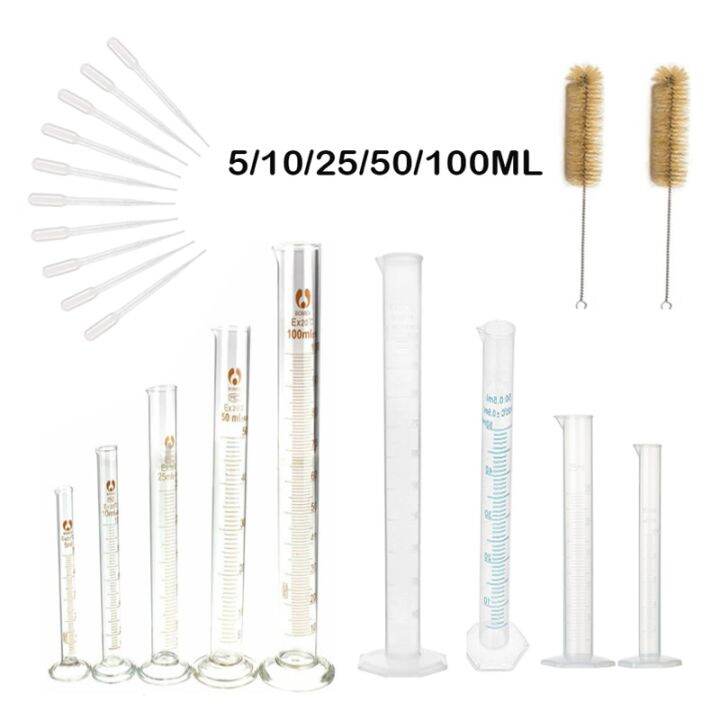 5-100 Mlglass/Plastic Measuring Cylinder With Measuring Cylinder Brush ...