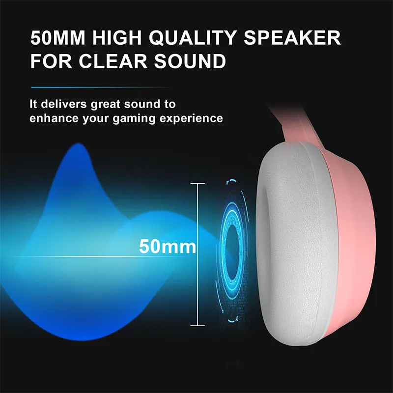 Magegee E6 Gaming Headphones, Over-Ear Wired Gaming Headset Game ...