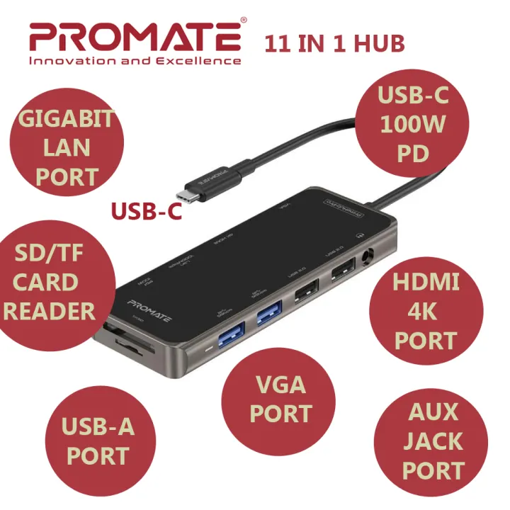 Promate 11-in-1 USB-C Hub with 100W Power Delivery - PrimeHub Pro | Lazada