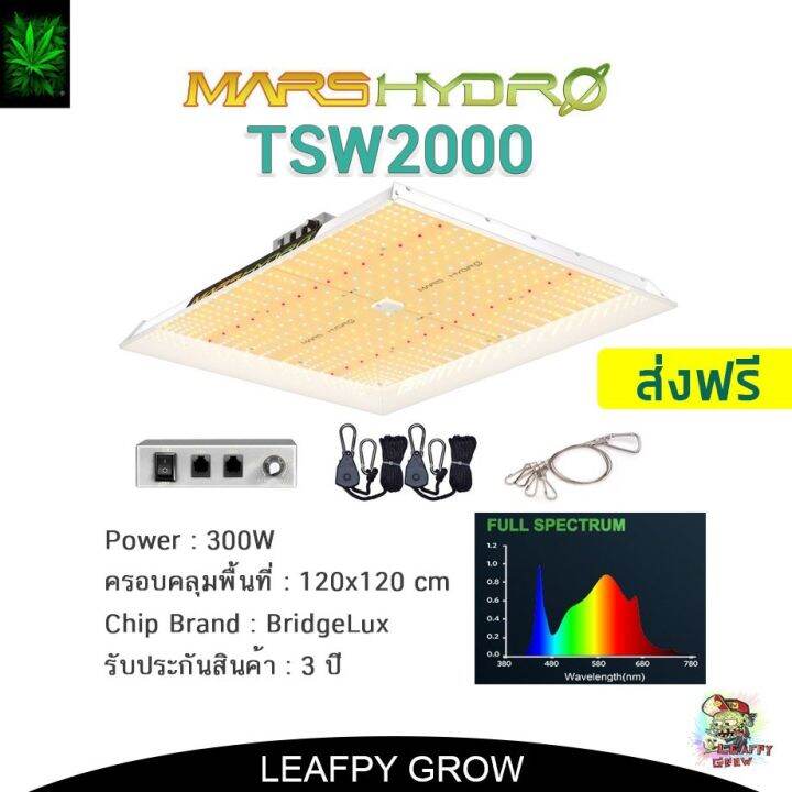 [ส่งฟรี] Mars Hydro TSW 2000 300W ไฟปลูกต้นไม้ LED Full Spectrum ...