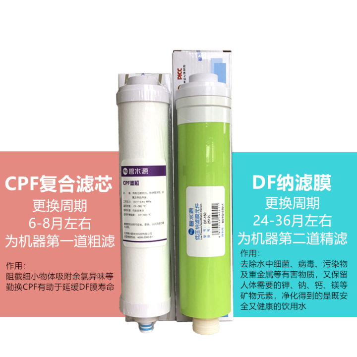 Green water purifier CPF filter D509 D401 D601 D508D506 mini waterworks ...