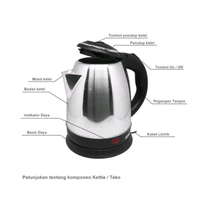 Teko Listrik Stainless 2 Liter Otomatis Mayama Termos Air Panas Low ...