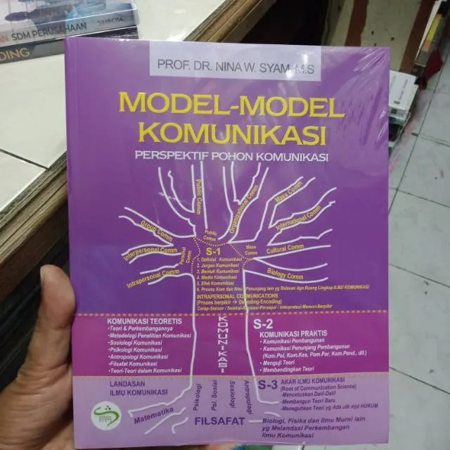 Buku model model komunikasi perspektif pohon komunikasi | Lazada Indonesia