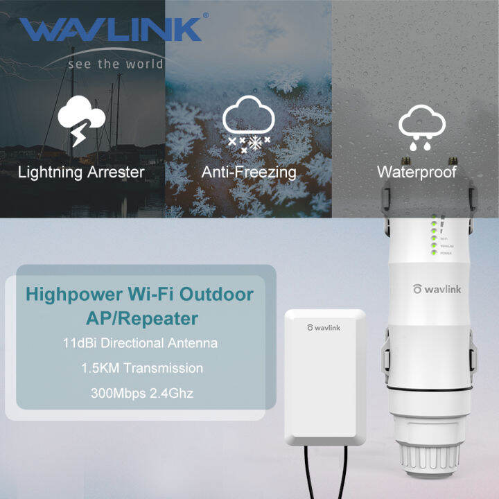 Wavlink Wireless 2.4GHz 300Mbps Long Range Outdoor AP/Repeater CPE Kit ...