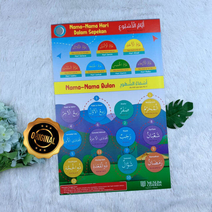 Poster Nama Hari Dalam Sepekan Dan Nama-Nama Bulan | Lazada Indonesia