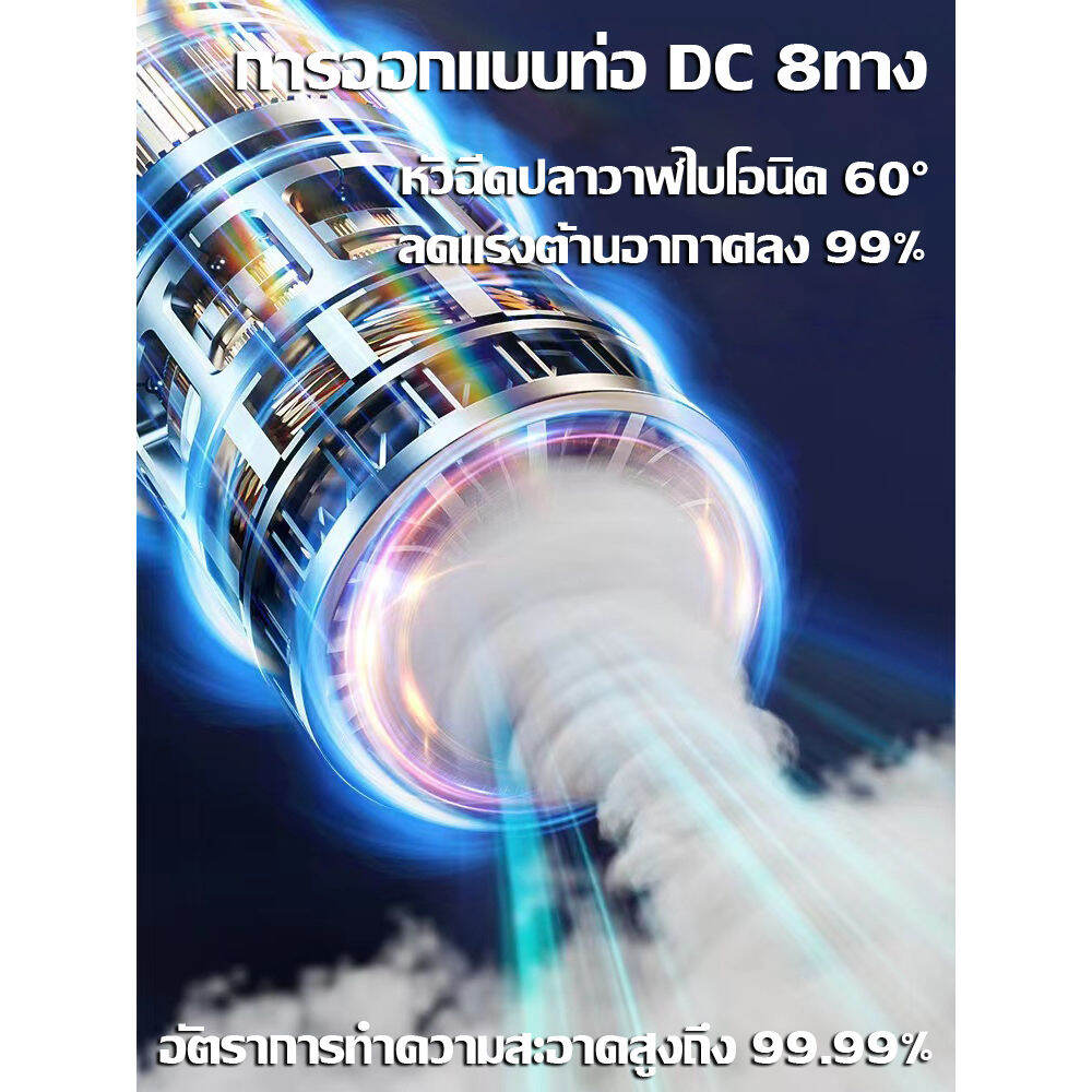 【20000PA ดูด/สูบ/เป่าได้ 3น1】BOYUN เครื่องดูดฝุ่นในรถ เครื่องดูดในรถ ที่ดูดฝุ่นเครื่องดูดฝุ่นไร ...