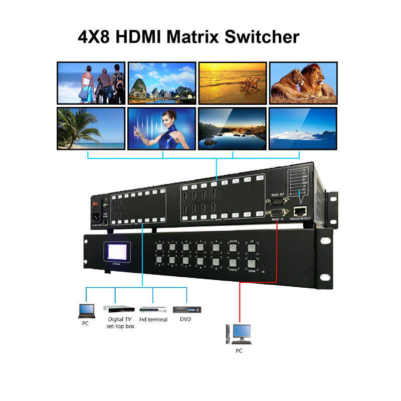 4X8 Digital HD1080p matrix switcher 4 ใน 8 ออก LED และ LCD TV matrix ...