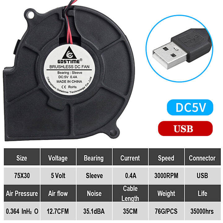 2PCS Gdstime DC Blower Fan 75x75x30mm 5V 12V 24V 7cm 7530 Centrifugal Radial Air Flow Cooling ...