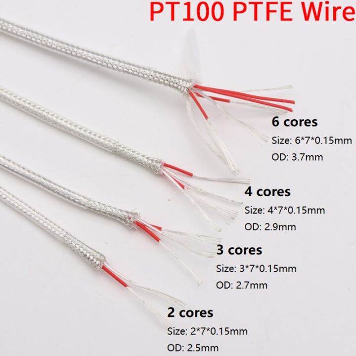 PT100 Compensation Wire 2 3 4 6 Cores PTFE Insulator Silver Plated ...