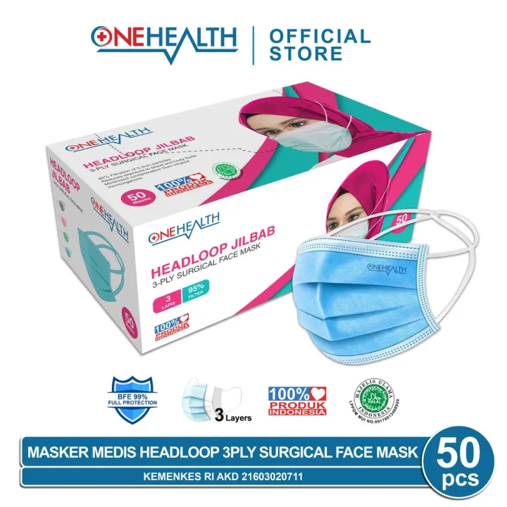 Masker Medis Hijab/Jilbab 3PLY Onehealth 1 Box isi 50 pcs | Lazada ...