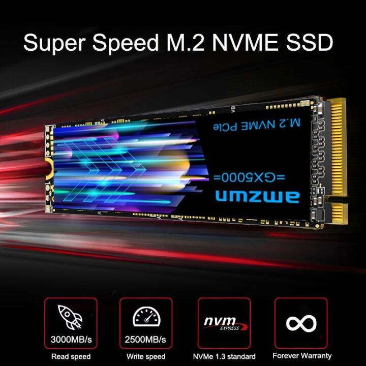 Amzwn Digital M.2 1TB ssd m2 nvme1tb 512gb 128gb 256gb Internal SSD ...