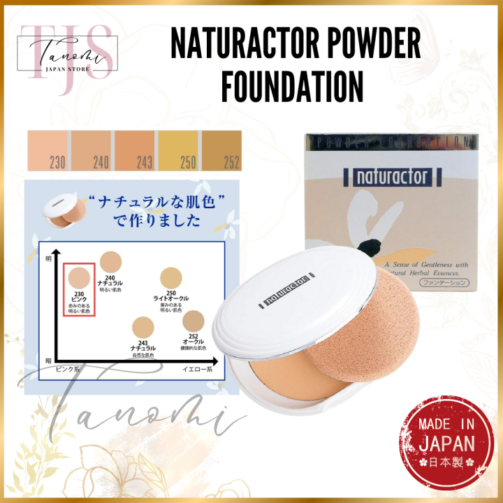 Naturactor Powder Foundation - Japan Product | Lazada PH