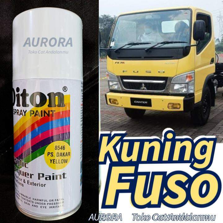 Cat Kuning Truk Trek Truck Canter Mitsubishi Fuso Mitsubisi Diton PS ...