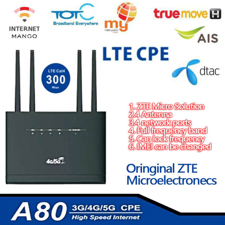 New version A80 MOD modification (Unlock all SIM cards-new) 4G LTE ...