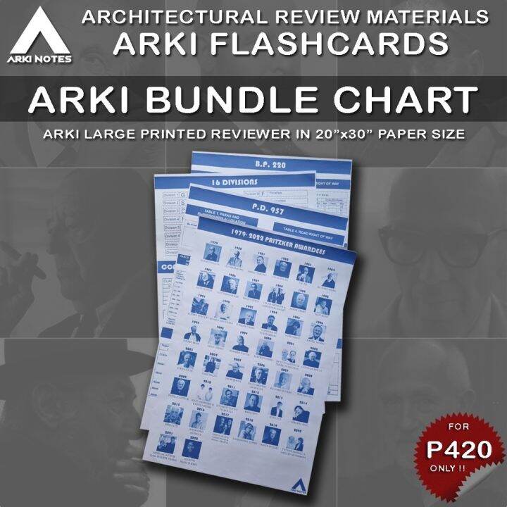 book ARKI CHART BUNDLE (20 x30 DIGITAL BLUEPRINT) | Lazada PH