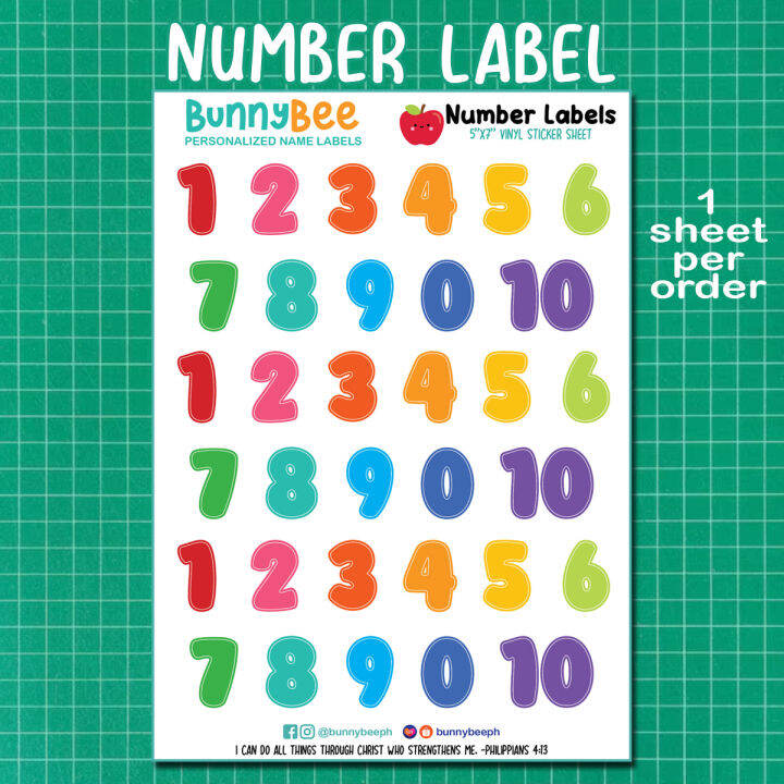 Number Label Stickers (Glossy Finish) | Lazada PH