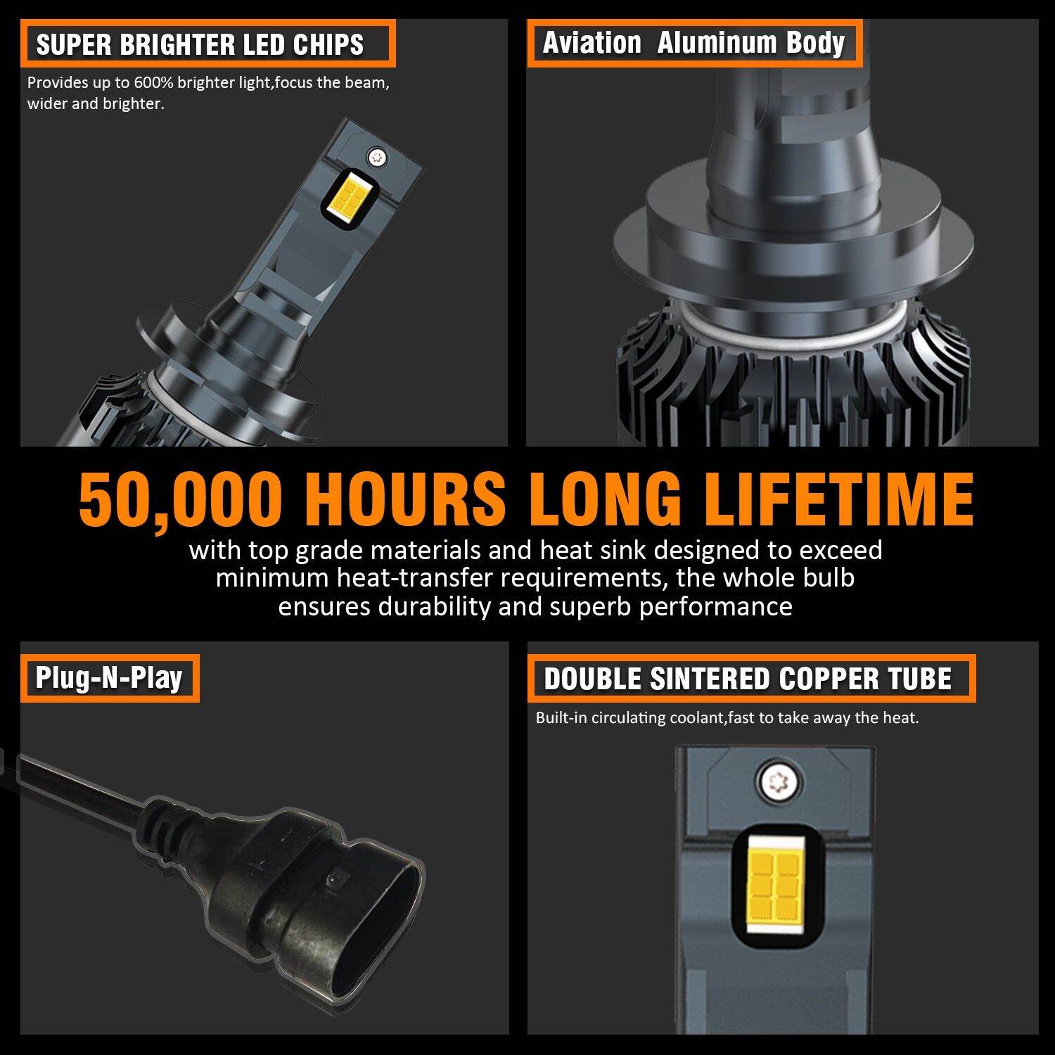 HYNBYZJ H7 H4 80000LM Led Car Headlights Canbus 220W H1 H8 H11 Lamp 9005 HB3 9006 HB4 9012 LED ...