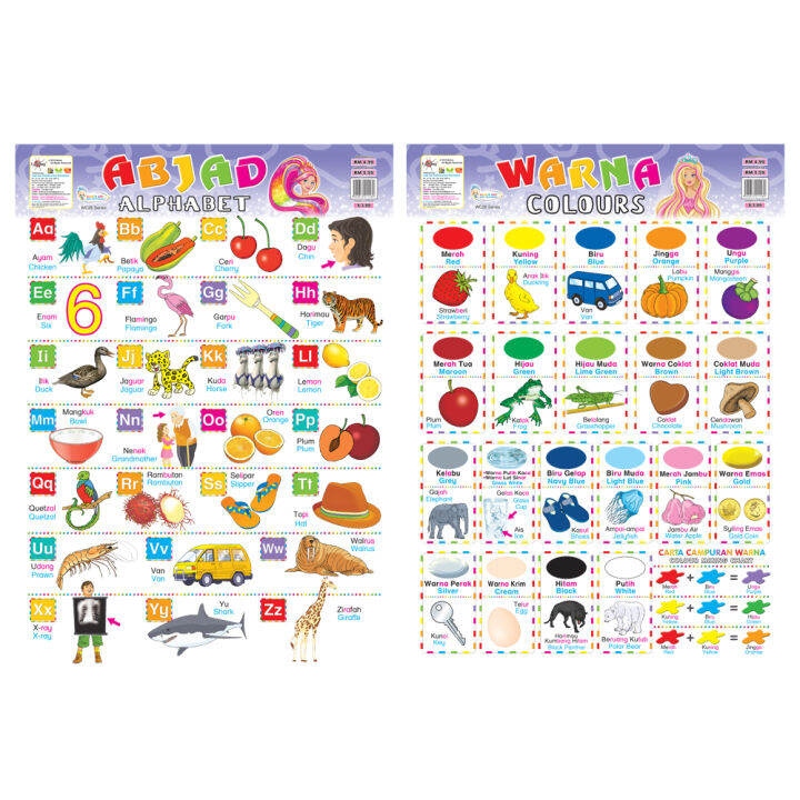 Abjad / Alphabet & Warna / Colours WC 26 SERIES | Lazada