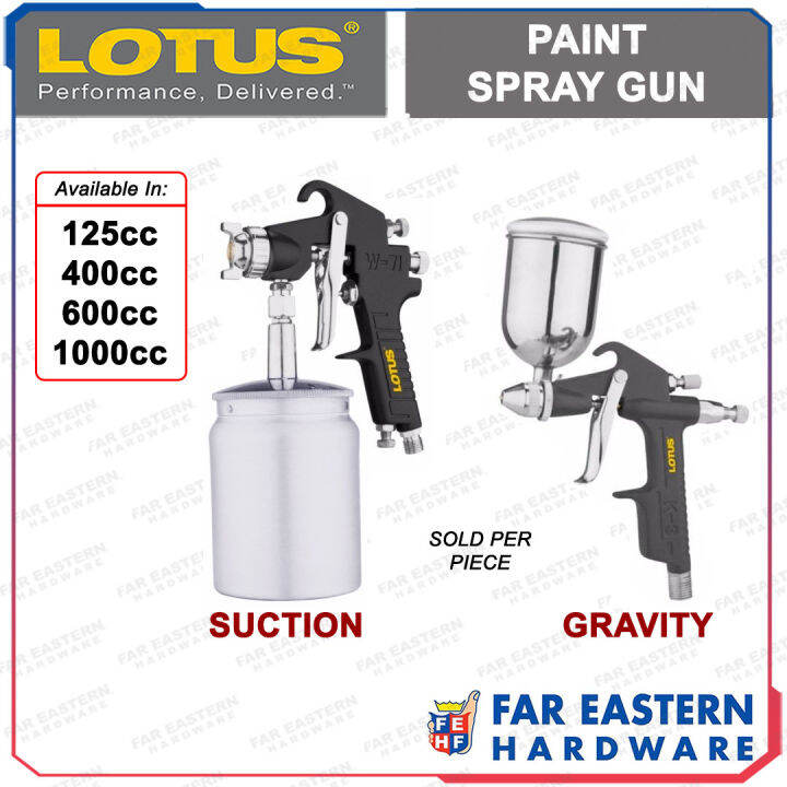 LOTUS Air Pneumatic Paint Spray Gun Suction Type | Gravity Type Paint ...