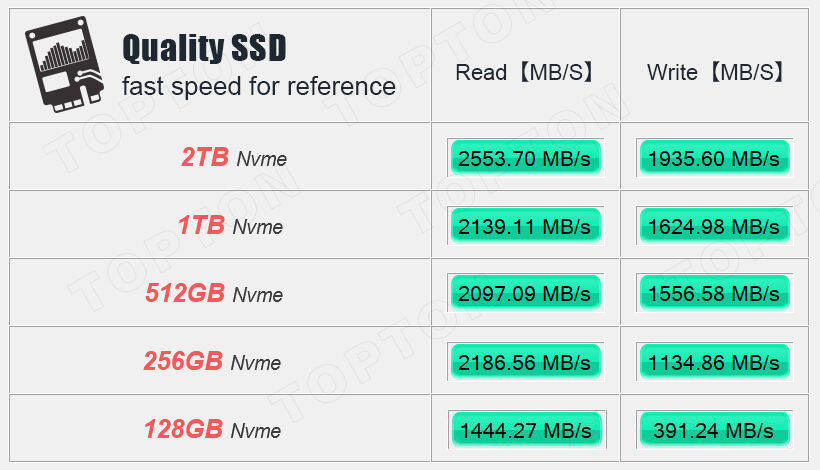 จัดส่งฟรี MINI GAMING PC NVIDIA RTX 2060 6G GDDR6 In Core I9 i7 i5เดสก์ท็อป Gamer คอมพิวเตอร์ ...