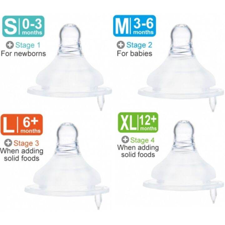 Simba wide neck cross hole ultra soft anti-colic teat 1'S | Lazada