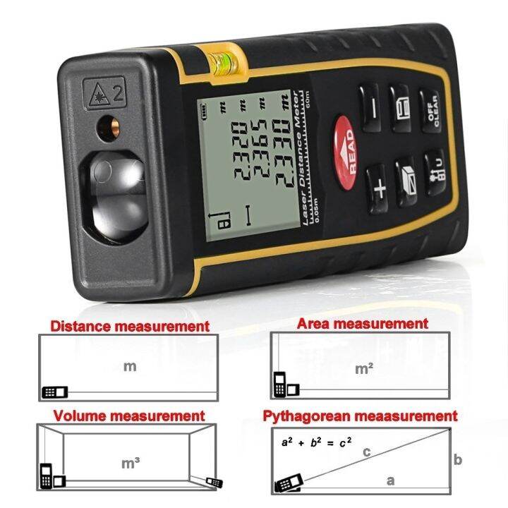 Distance Meter Rangefinder Finder Build Measure Device Ruler Test Tool ...