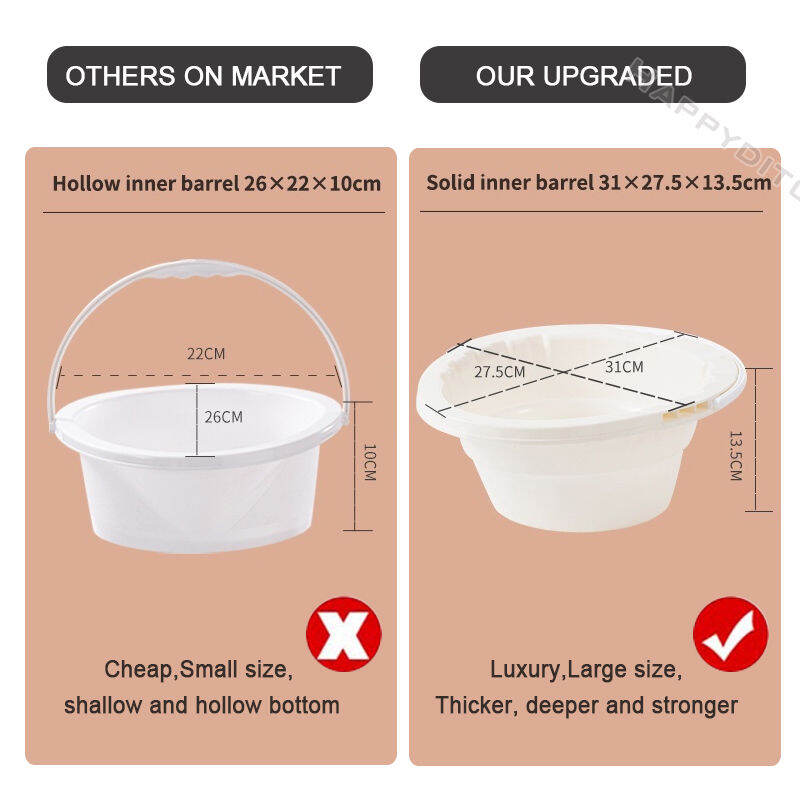 SUNEM สุขาเคลื่อนที่ โถส้วมผู้ใหญ่ ส้วมพับแบบพกพา กระโถนฉี่คนแก่ โถ ...