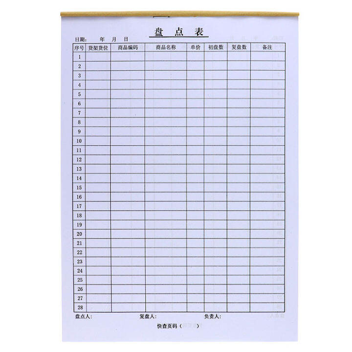 Inventory Form Commodity Inventory Inventory Inventory Table ...