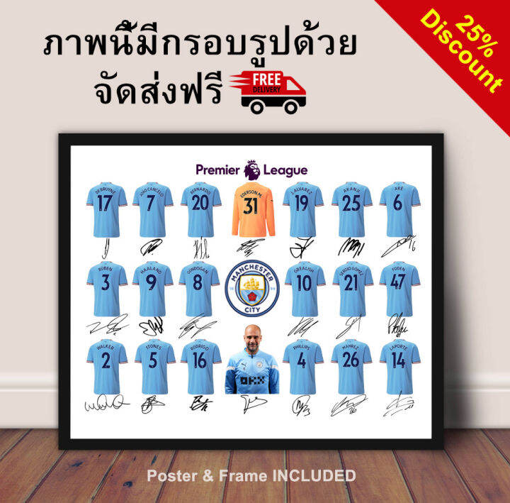 Manchester City Football Club EPL Squad 2022/23 - English Premier ...