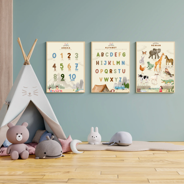 BEBEGENIC Poster Edukasi Anak Aesthetic - Poster Belajar & Mainan Anak ...
