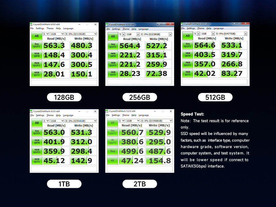 SSD M.2 2242ฮาร์ดดิสก์ SSD (NGFF) SSD 1TB 512GB 256GB 128GB ฮาร์ดดิสก์ ...