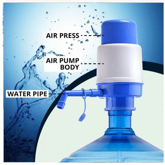 Portable Manual Water Hand Pump | Lazada PH