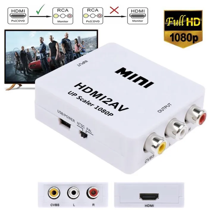 VD LAND Hot Sale HDMI To RCA AV/CVBS Adapter HD 1080P Mini HDMI2AV ...
