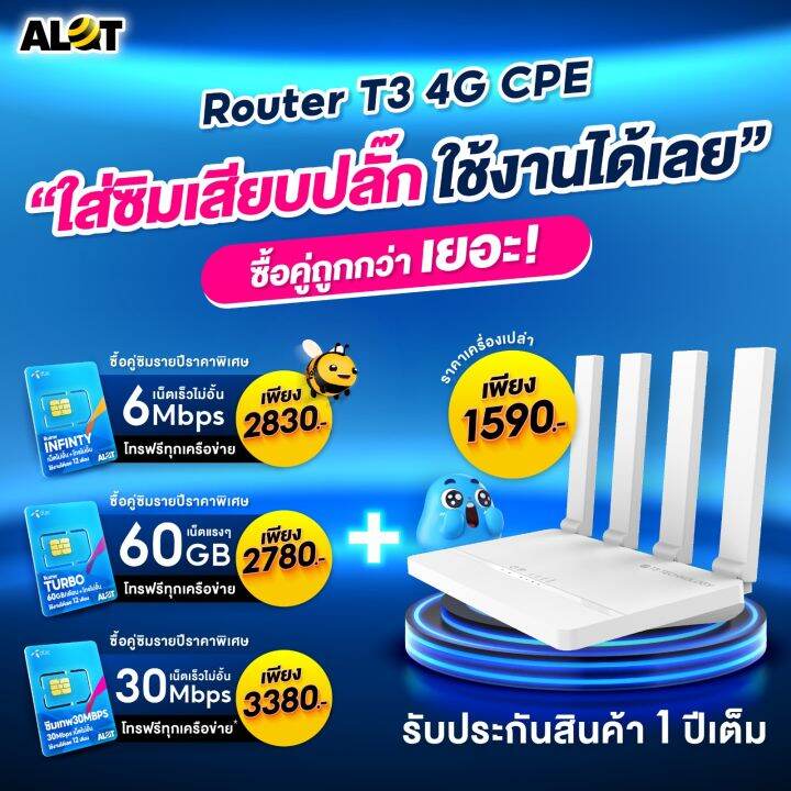 T3 Smart 4G Router Wi-Fi CPE เราเตอร์ ใส่ซิม กระจายสัญญาณ ใช้งานง่าย ...