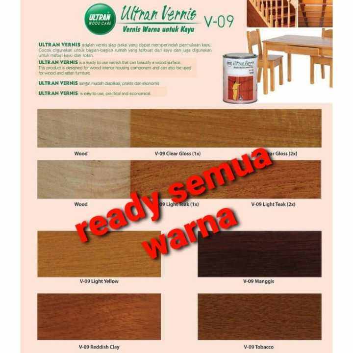 CAT PROPAN ULTRAN VERNIS V - 09 / POLITUR KAYU 0,8 KG | Lazada Indonesia
