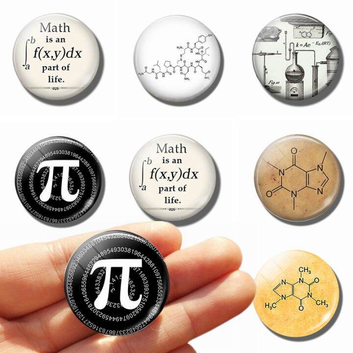Mathematical Symbol Pi Magnet Fridge Steampunk Chemistry Stickers ...