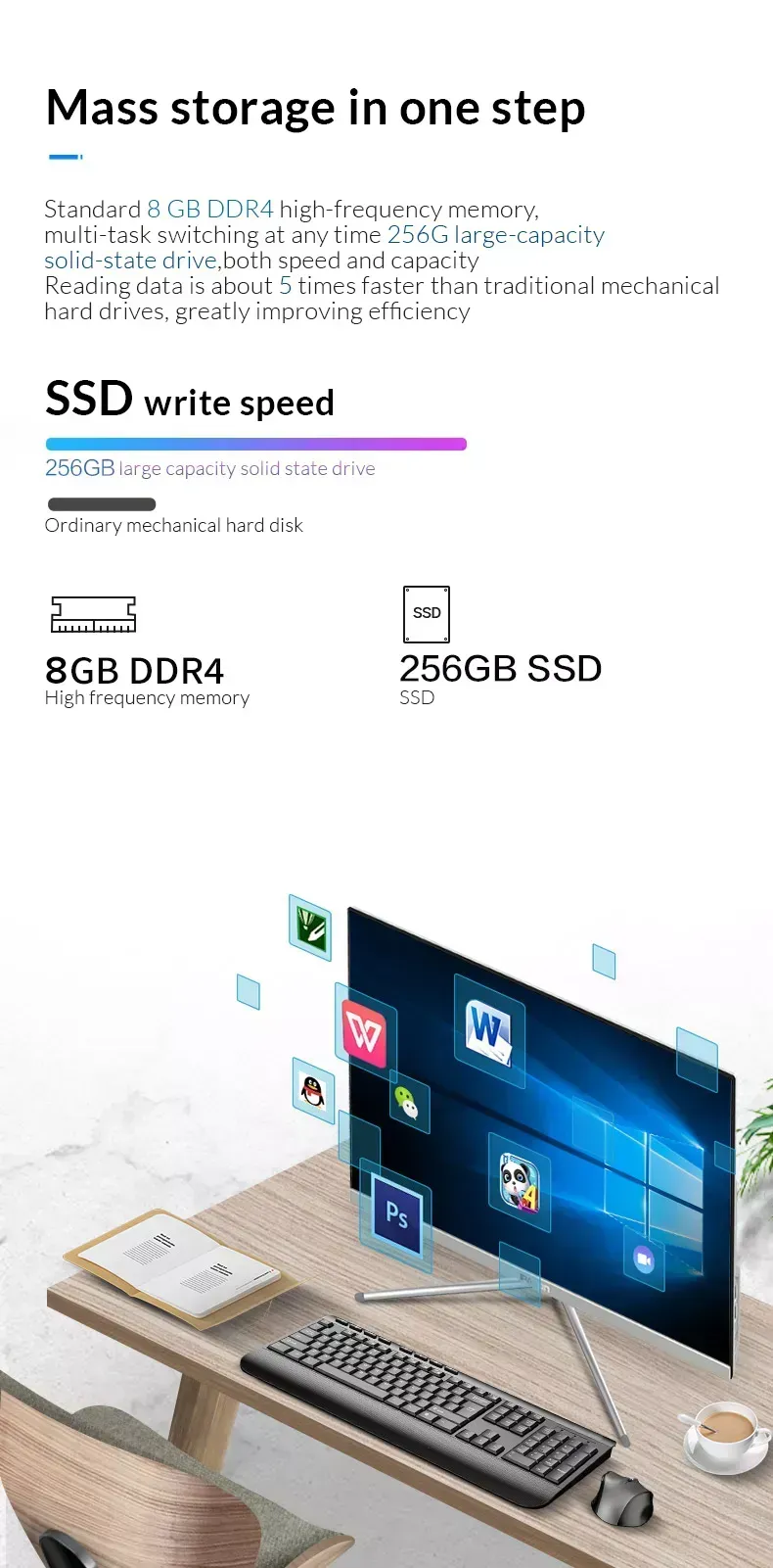 IPASON Intel 4 Core A3 N5095 23.8″ 1920 x 1080 256 GB SSD 8GB With Free Wireless Keyboard ...